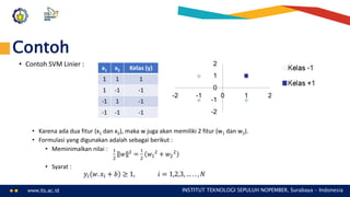 Support Vector Machine.pptx