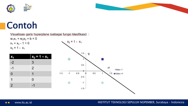 Support Vector Machine.pptx