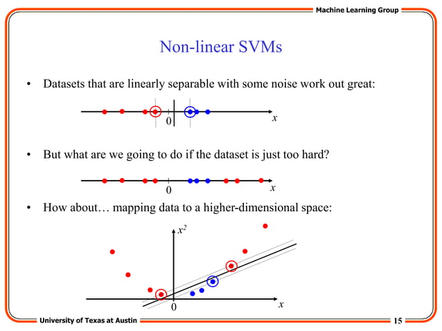 Support Vector Machine.ppt
