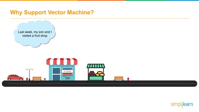 Support Vector Machine - How Support Vector Machine works | SVM in ...