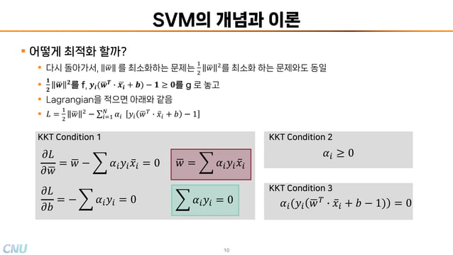 Support Vector Machine - 기본 이해와 OpenCV 실습.pdf