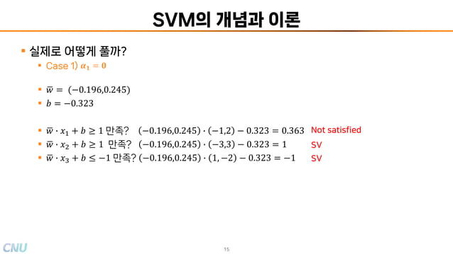 Support Vector Machine - 기본 이해와 OpenCV 실습.pdf