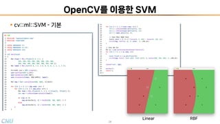 Support Vector Machine - 기본 이해와 OpenCV 실습.pdf