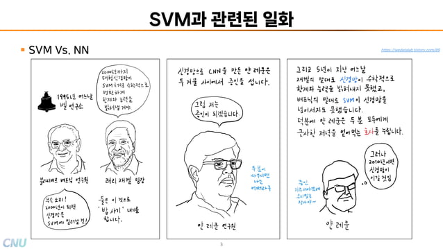 Support Vector Machine - 기본 이해와 OpenCV 실습.pdf