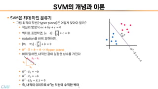Support Vector Machine - 기본 이해와 OpenCV 실습.pdf