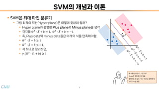 Support Vector Machine - 기본 이해와 OpenCV 실습.pdf