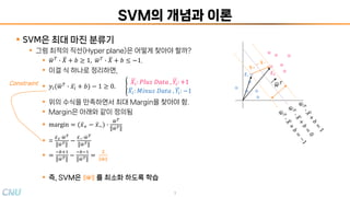 Support Vector Machine - 기본 이해와 OpenCV 실습.pdf