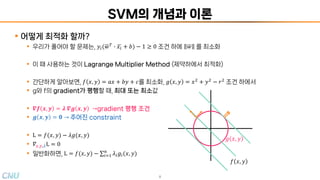 Support Vector Machine - 기본 이해와 OpenCV 실습.pdf