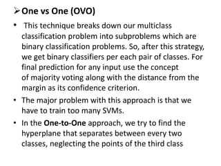 support vector machine 1.pptx