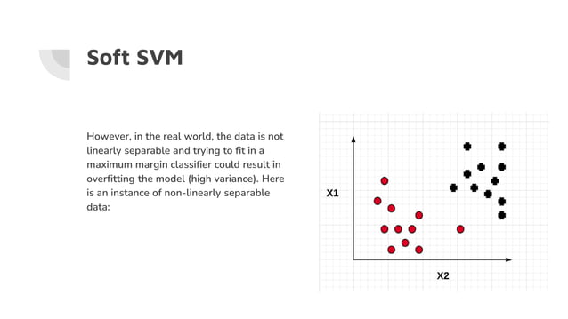 Support Vector Machine topic of machine learning.pptx