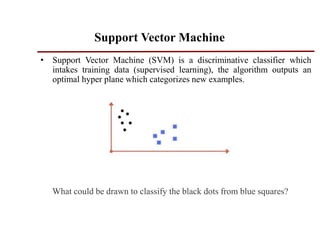 Support vector machine learning.pptx