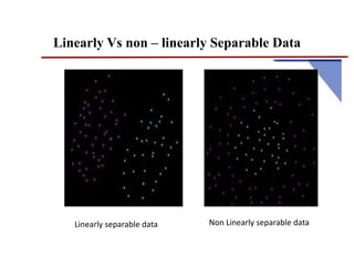 Support vector machine learning.pptx