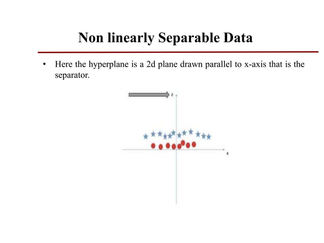 Support Vector Machine Learning Pptx