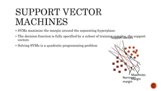 Support vector machines | PPT
