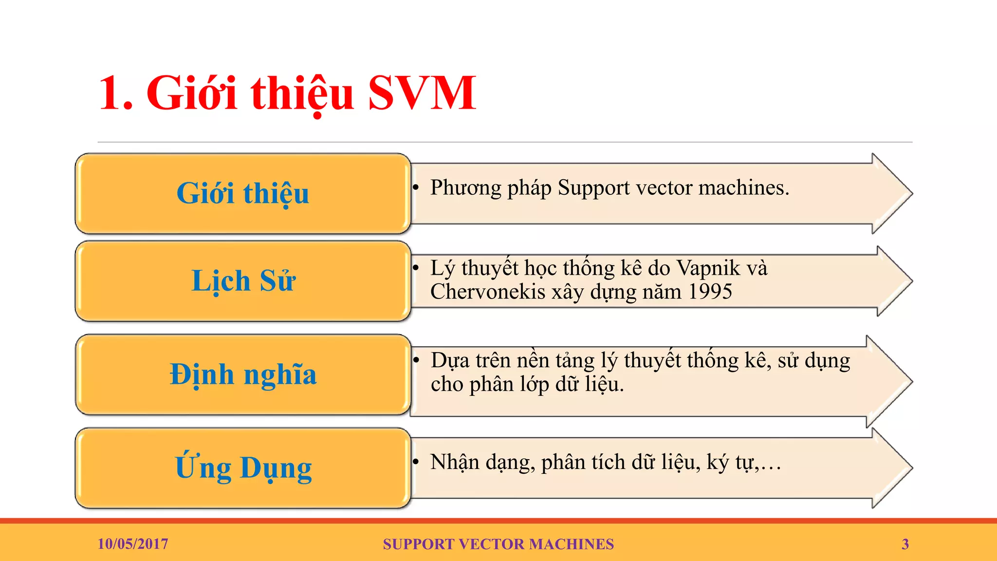 Support vector machines | PPTX