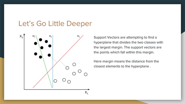 Support vector machines | PPT