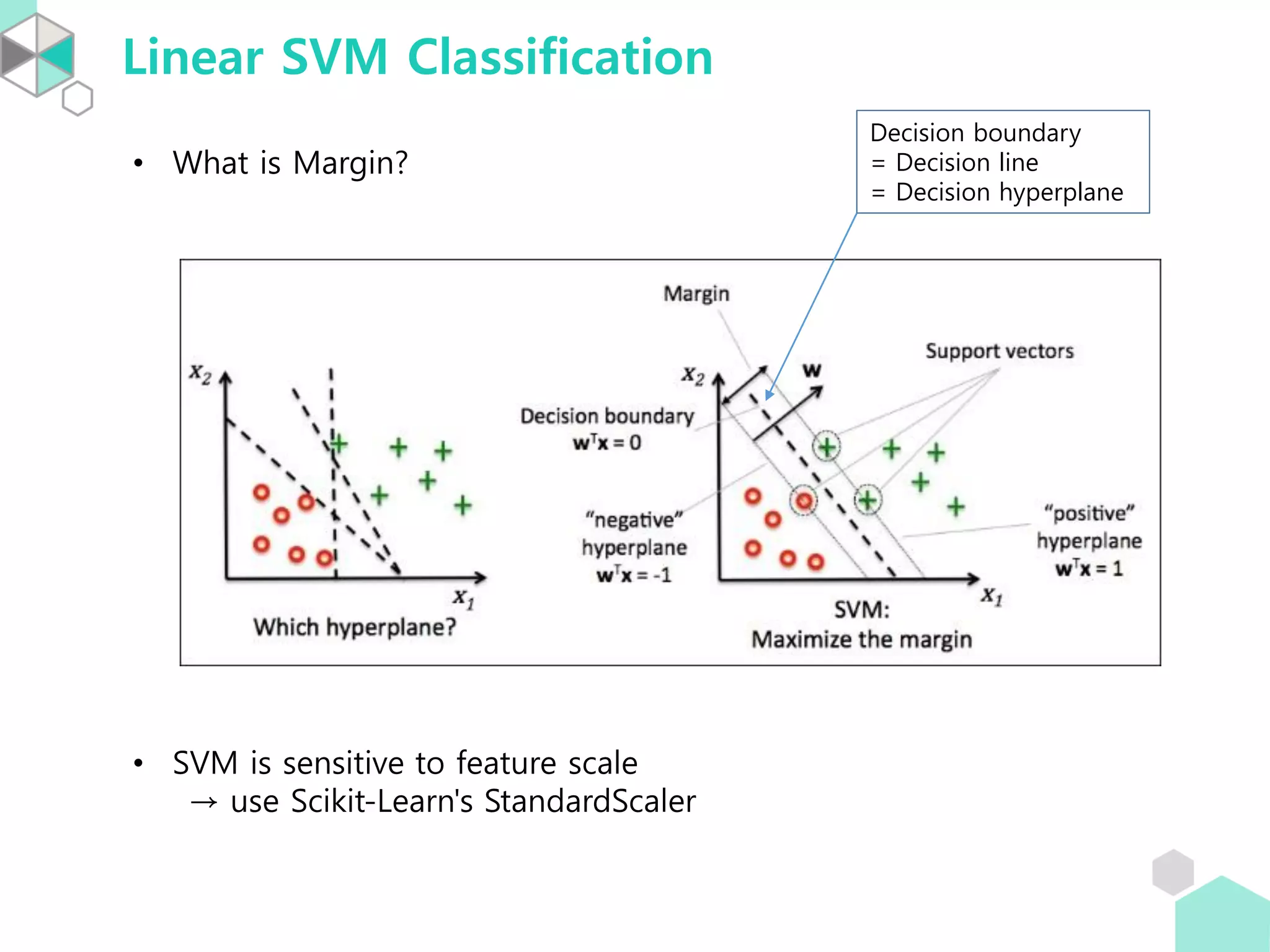 Support vector machines | PDF