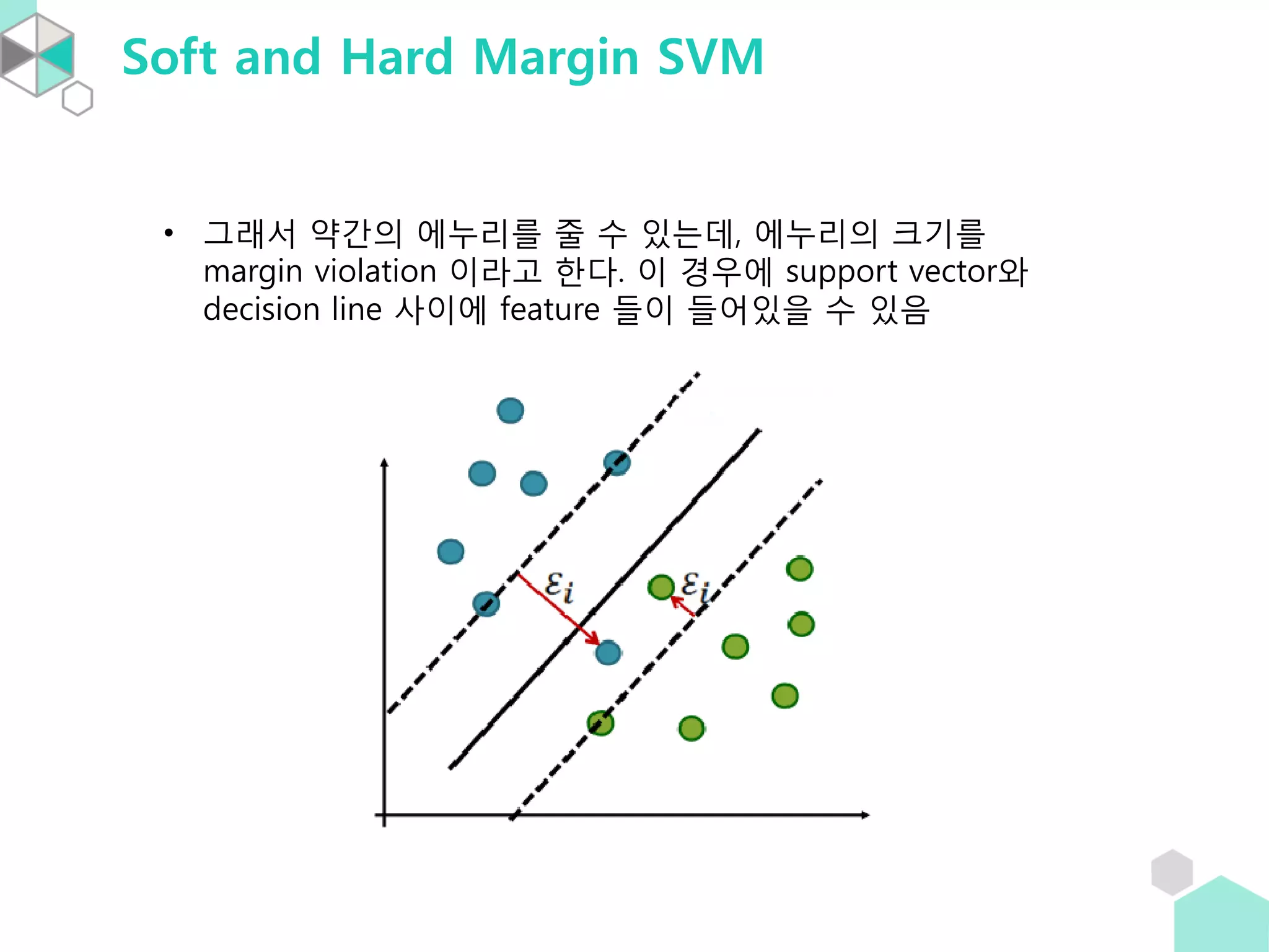 Support vector machines | PDF