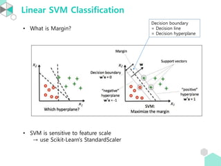Support vector machines | PPT