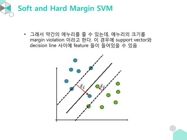 Support vector machines | PPT