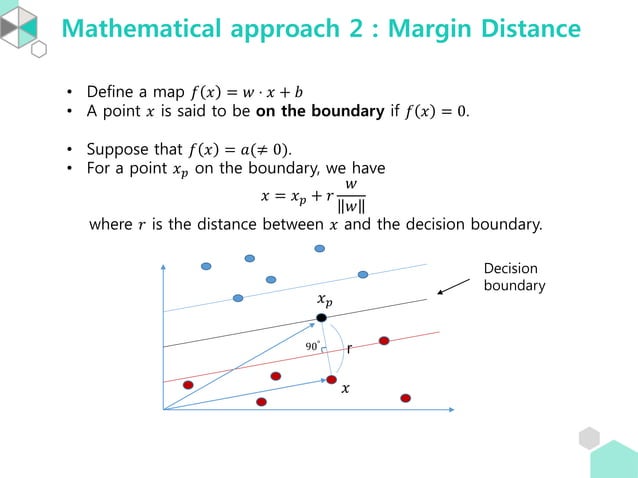 Support vector machines | PPT