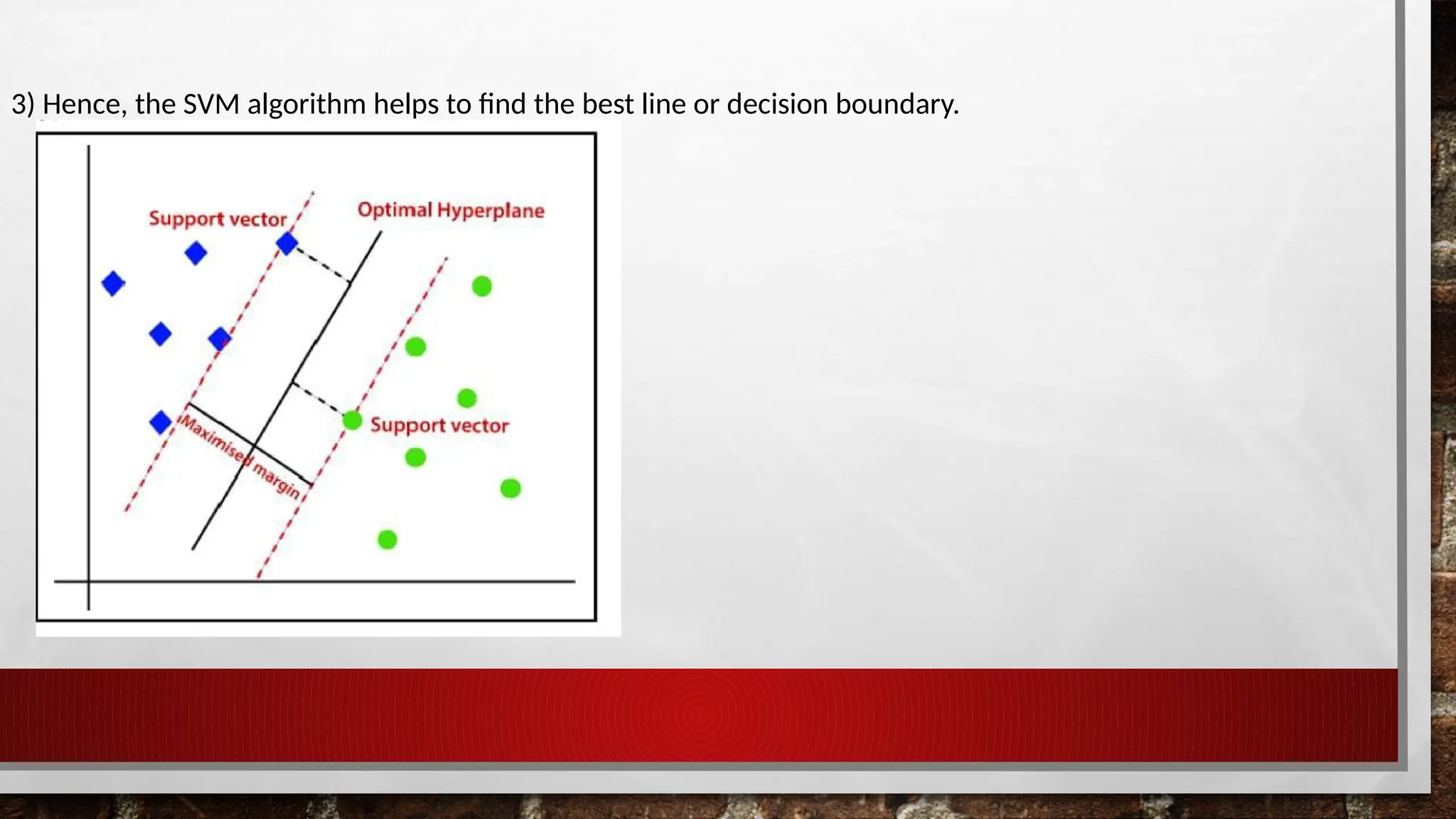 support vector machines ML Algorithmnppt.pptx