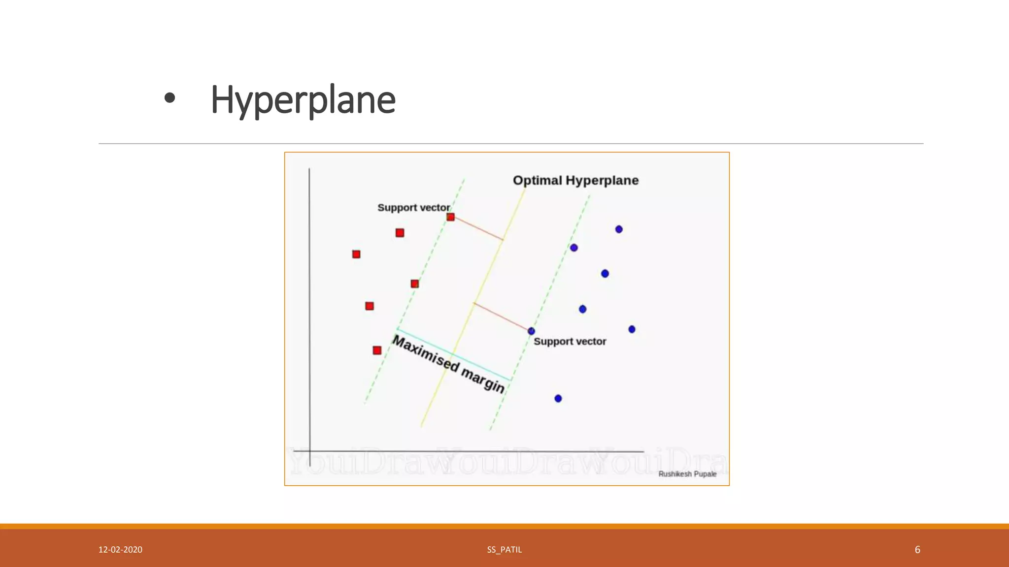 Support Vector Machines Svm Pptx Technology And Computing