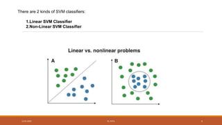 Support vector machines (svm) | PPTX