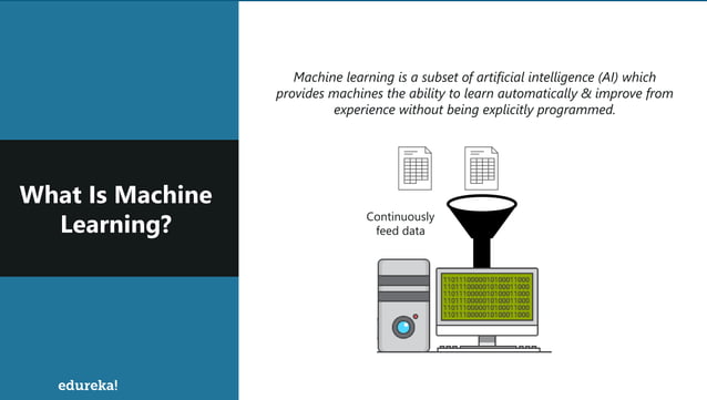 Svm Algorithm Explained Support Vector Machine Tutorial Using R Edureka Ppt
