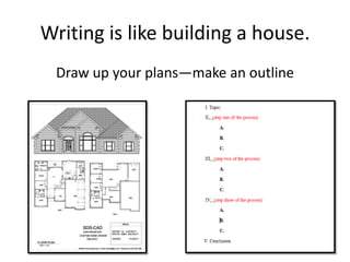 Support within a Paragraph | PPTX