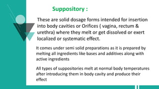 Suppositaries | PPT
