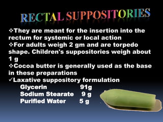 Suppositories | PPTX
