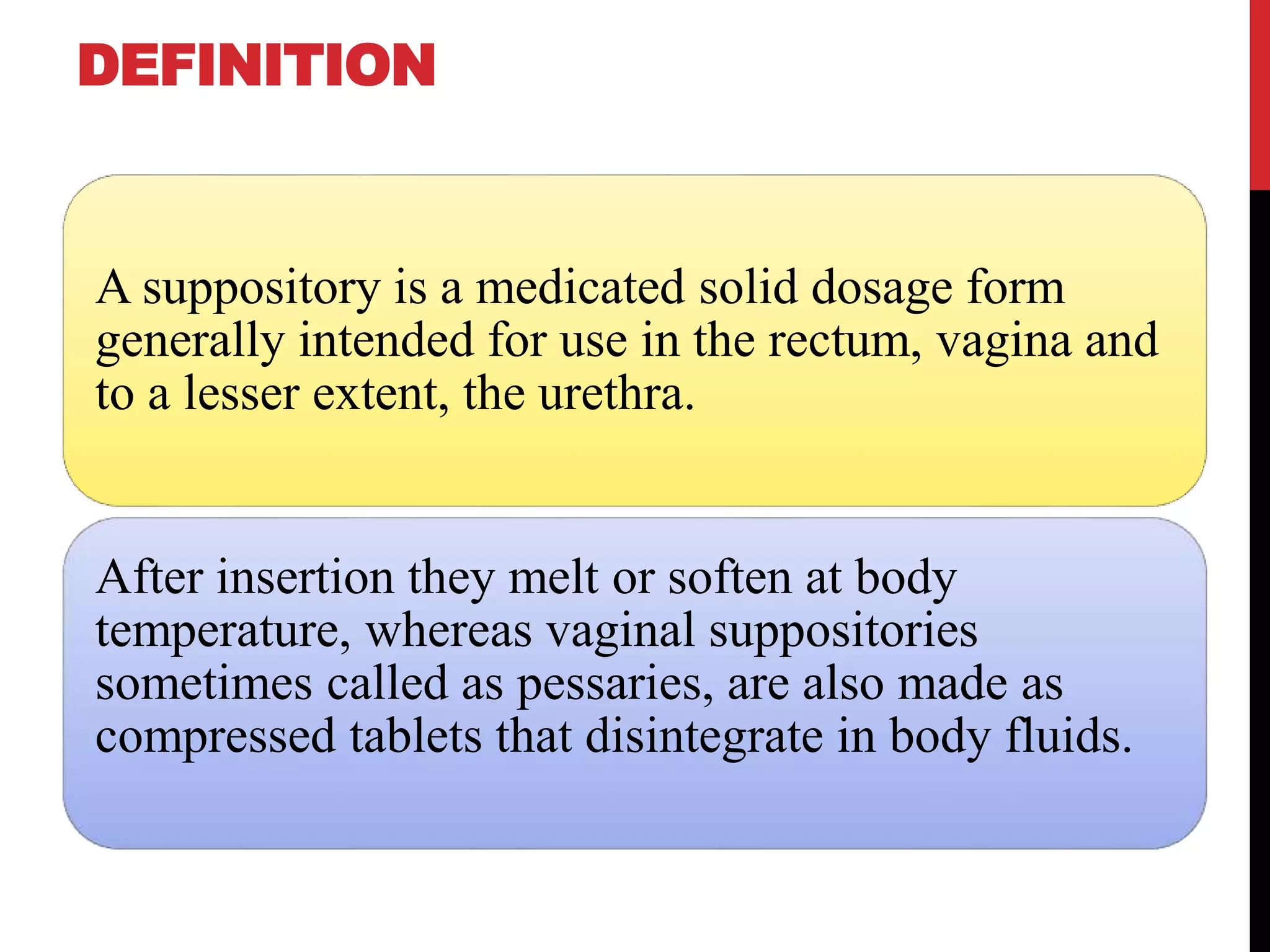 Suppositories | PPTX