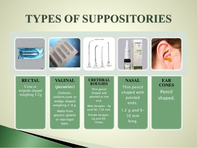 Suppositories