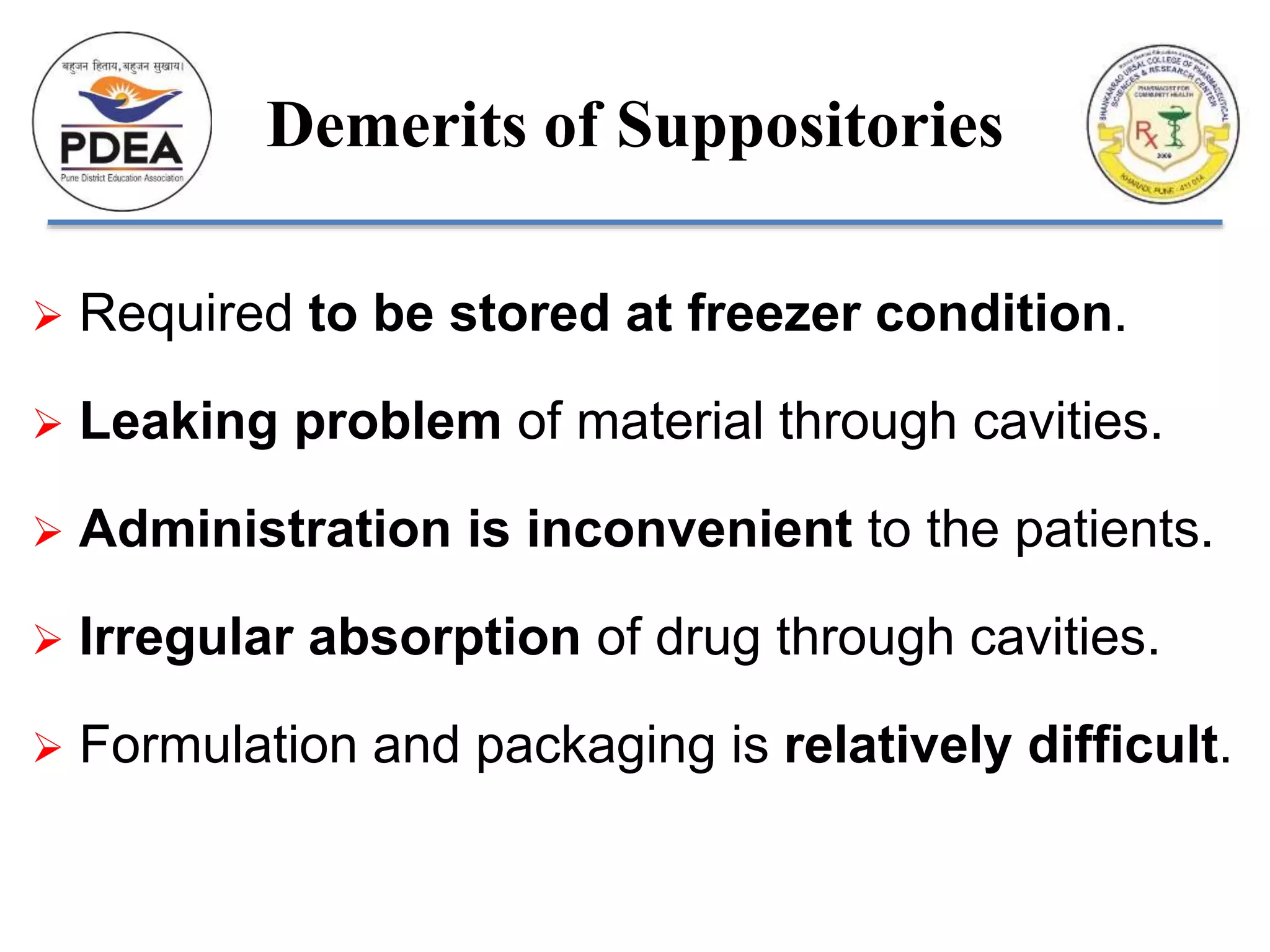 Introduction to Suppositories | PPT