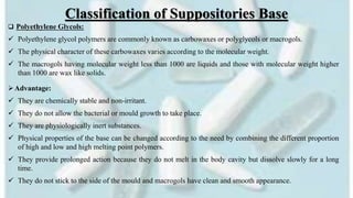 Suppositories | PPT