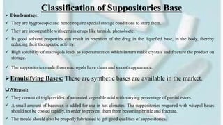 Suppositories | PPT