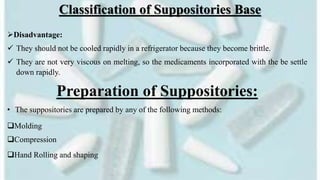 Suppositories | PPT