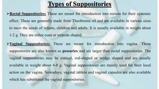 Suppositories | PPT