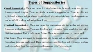 Suppositories | PPT