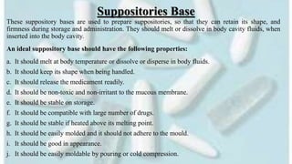 Suppositories | PPT