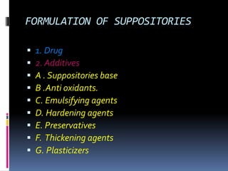 Suppositories by G VIJAYA SINDHURI(Ph.D) Department of pharmaceutics | PPTX