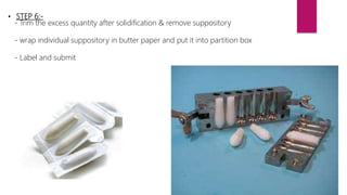 SUPPOSITORIES.pptx