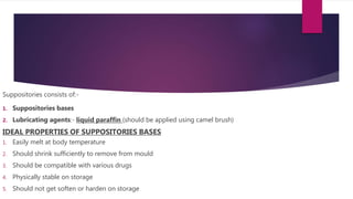 SUPPOSITORIES.pptx