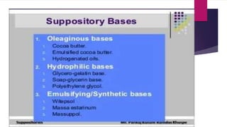 SUPPOSITORIES.pptx
