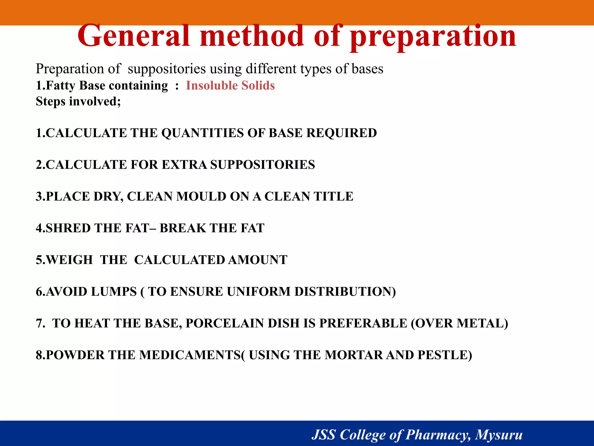 suppositories.ppt
