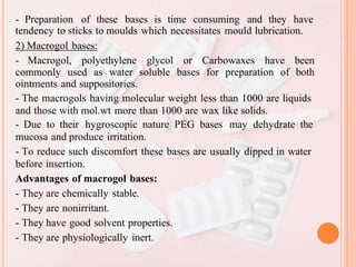 Suppositories and pessaries by Priyanka Kandhare | PPTX