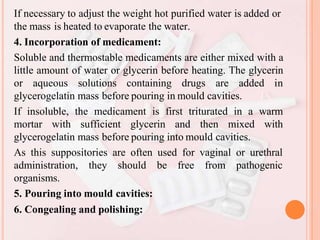 Suppositories and pessaries by Priyanka Kandhare | PPTX