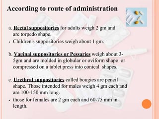 Suppositories and pessaries by Priyanka Kandhare | PPTX