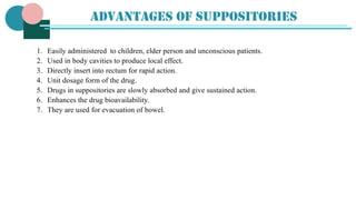 suppositories-240424103329-ba4c94a1.pptx